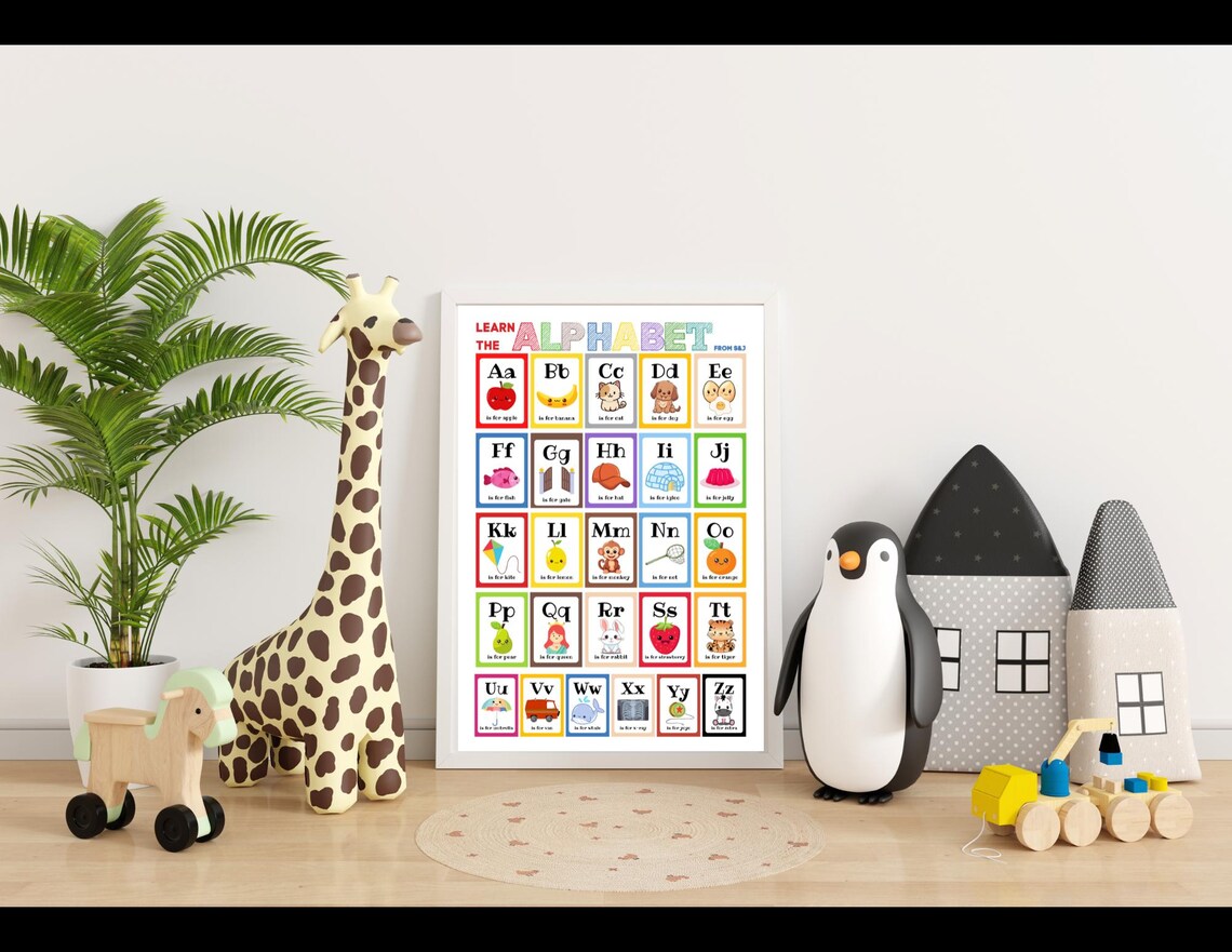 ABC Poster, Learn the Alphabet, Educational Wall Art, Classroom Posters ...