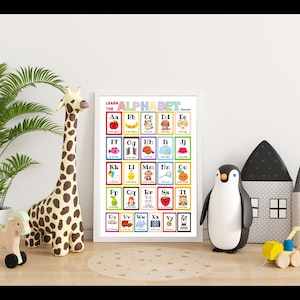 ABC Poster, Learn the Alphabet, Educational Wall Art, Classroom Posters ...