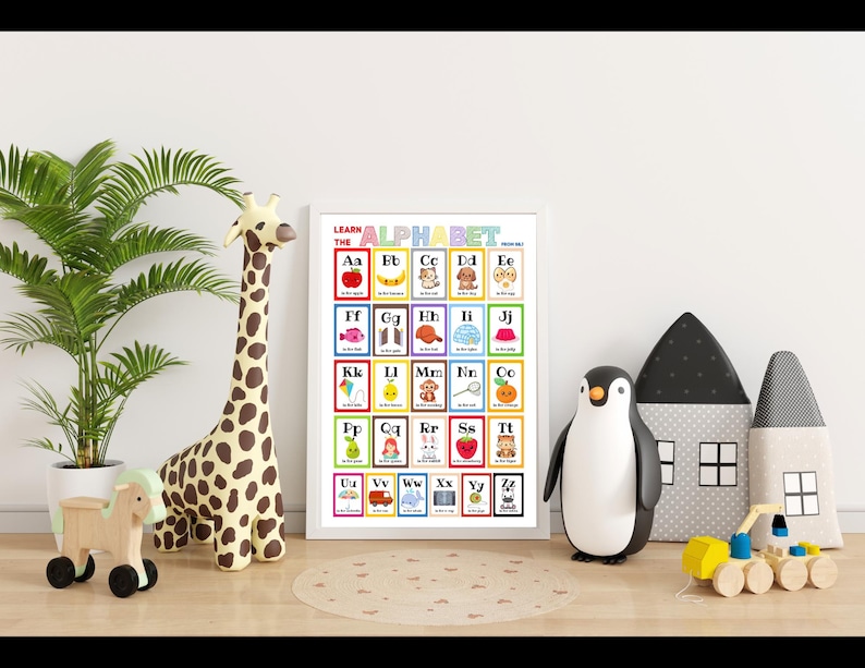 ABC Poster, Learn the Alphabet, Educational Wall Art, Classroom Posters ...