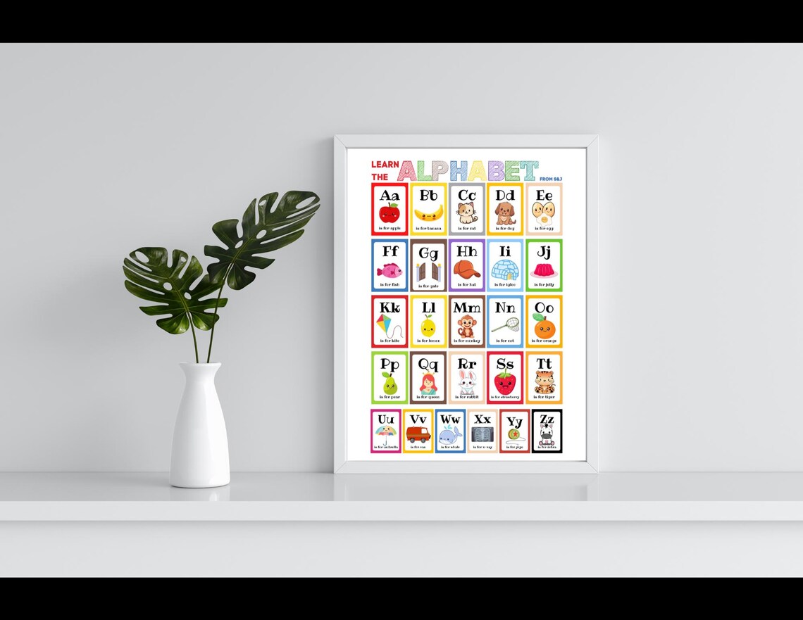 ABC Poster, Learn the Alphabet, Educational Wall Art, Classroom Posters ...