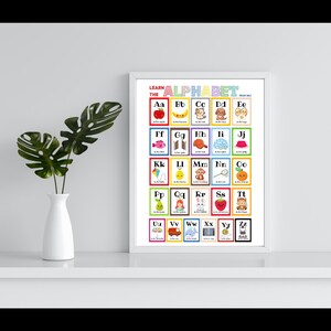 ABC Poster, Learn the Alphabet, Educational Wall Art, Classroom Posters ...