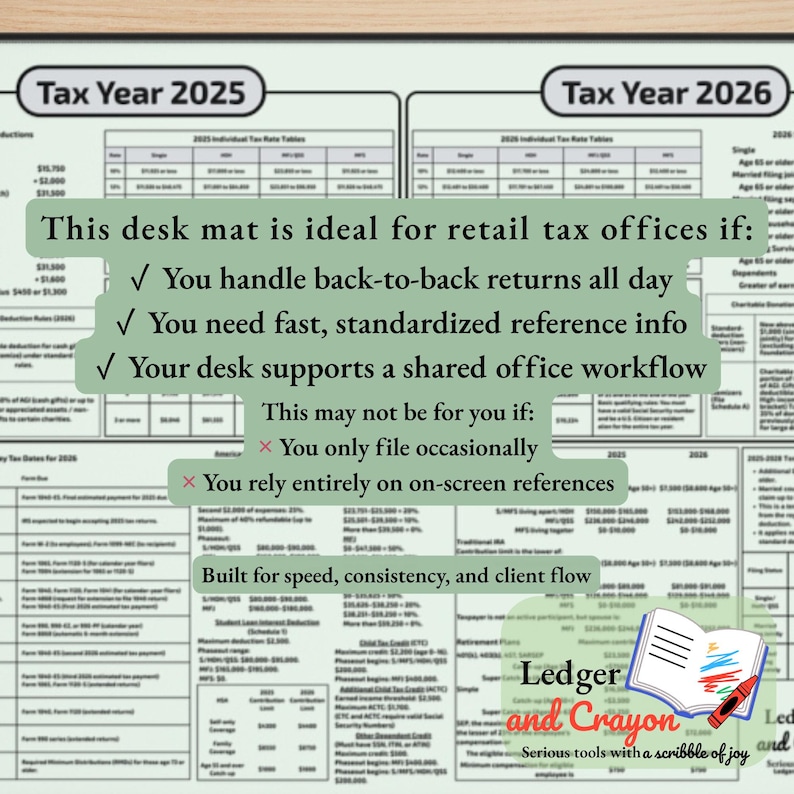 Tax Preparer Desk Mat - 2025–2026 Reference | Federal Brackets, Credits ...