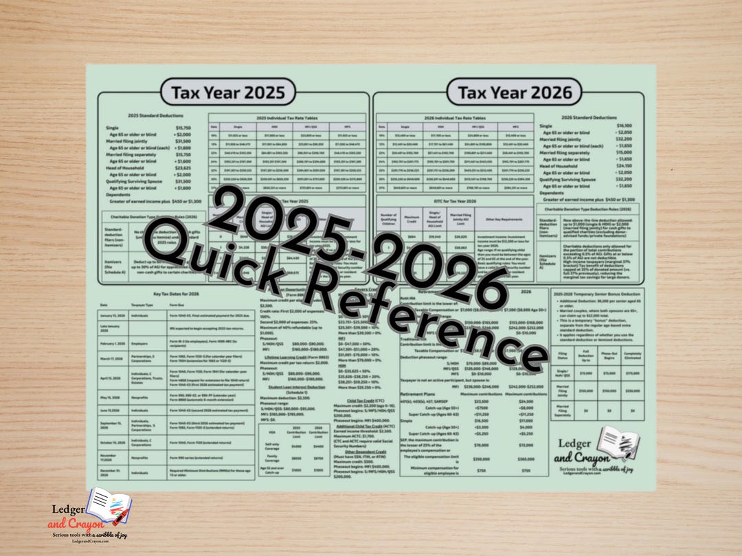 Tax Season Wall or Desk Reference Chart (2025–2026) | CPA & Tax ...