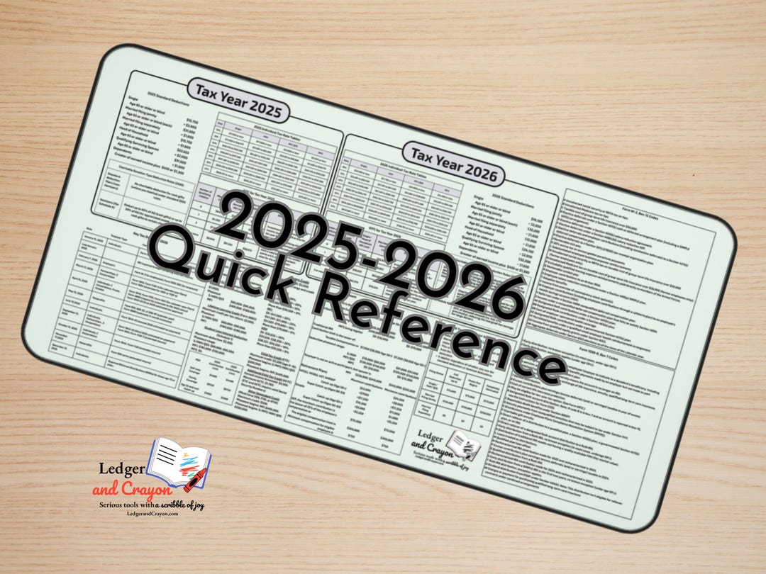 Tax Preparer Desk Mat - 2025–2026 Reference | Federal Brackets, Credits ...