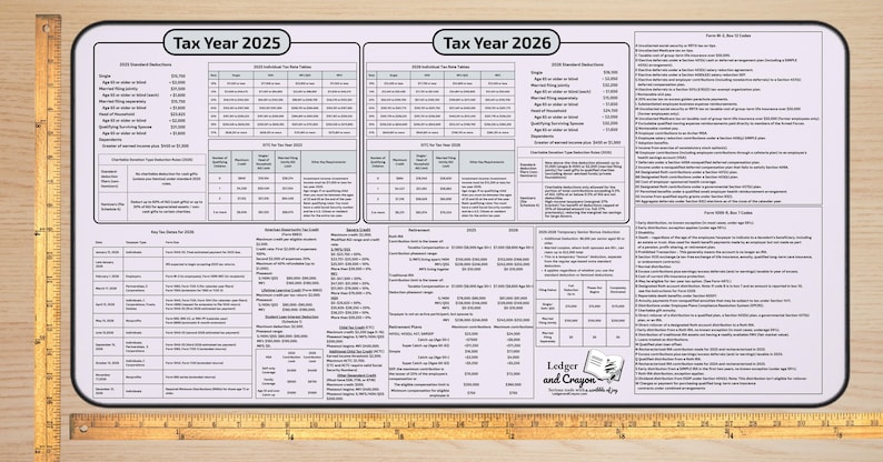 Tax Preparer Desk Mat - 2025–2026 Reference | Federal Brackets, Credits ...