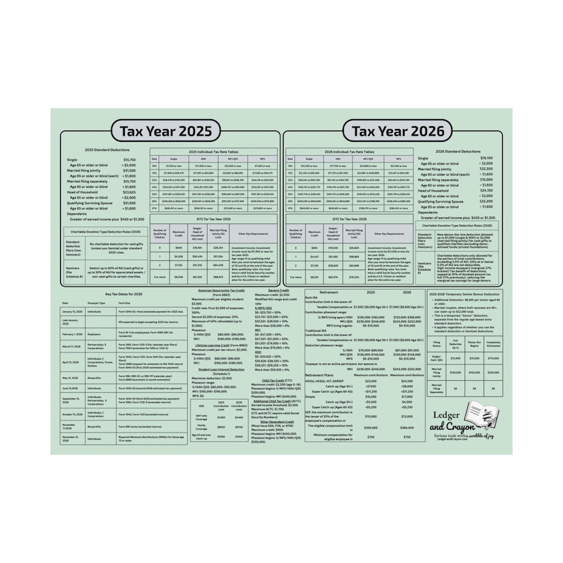 Tax Season Wall or Desk Reference Chart (2025–2026) | CPA & Tax ...