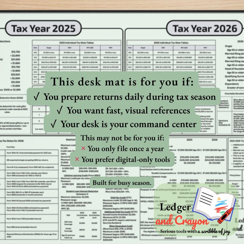 Tax Preparer Desk Mat - 2025–2026 Reference | Federal Brackets, Credits ...