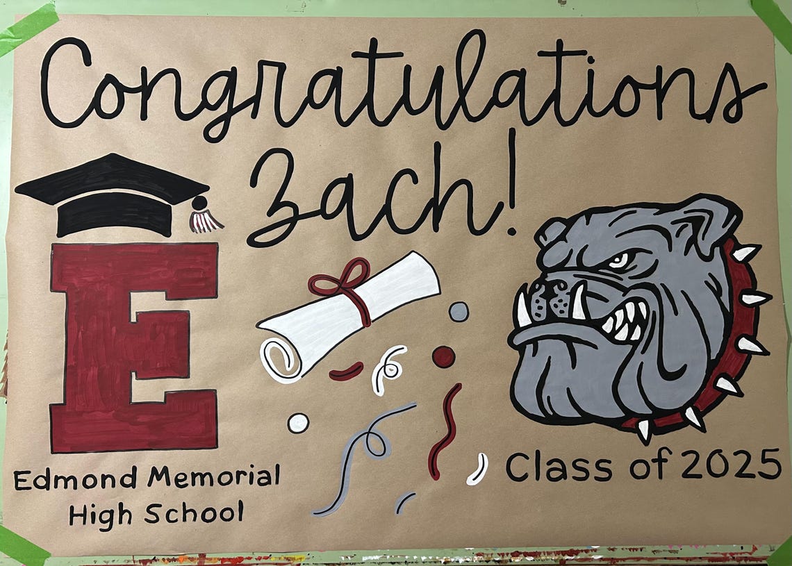 Graduation Brown Painted Paper Custom Banner - Etsy