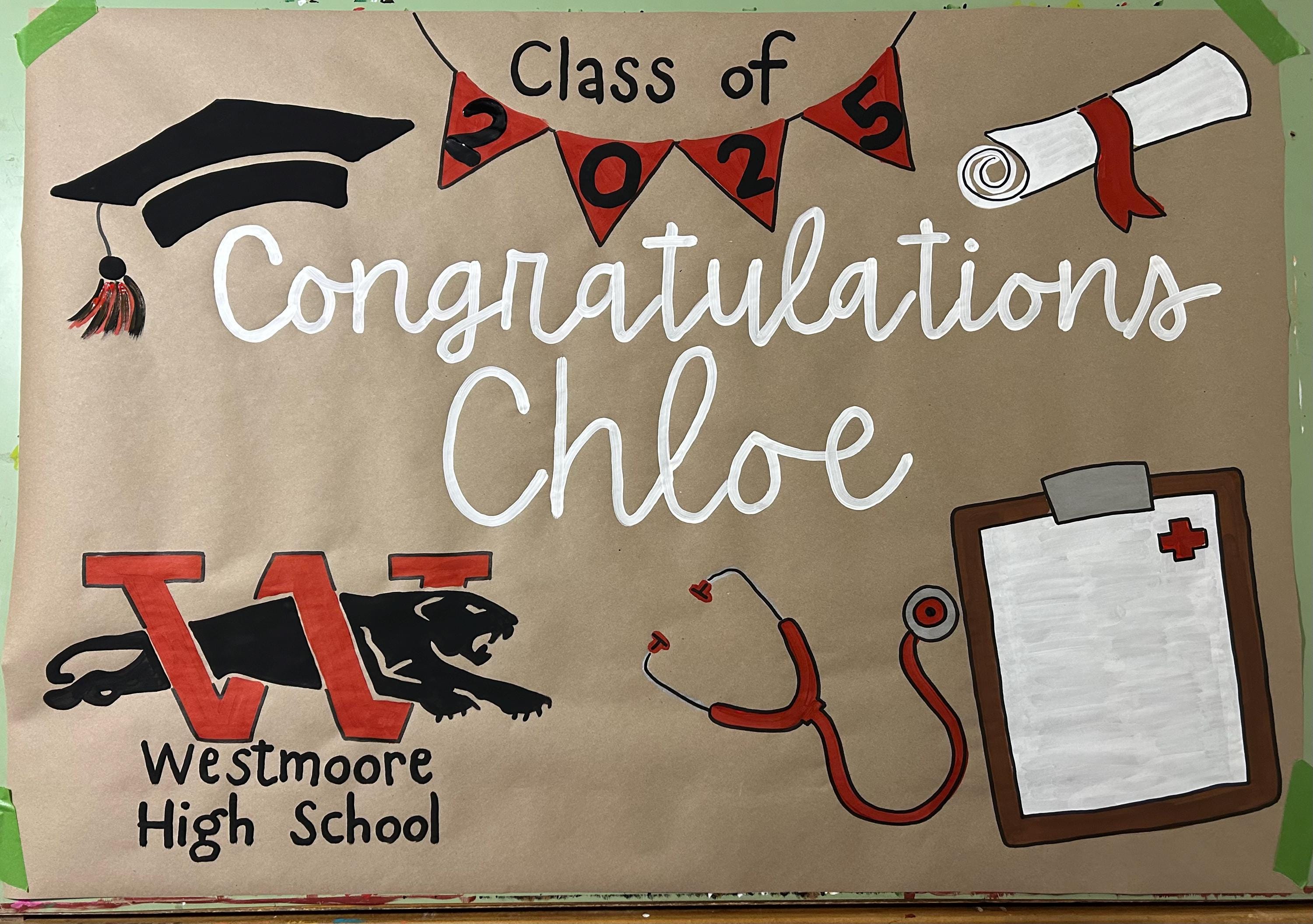 Graduation Brown Painted Paper Custom Banner - Etsy