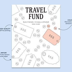 Travel Fund Savings Challenge Printable, Mini Savings Challenge ...