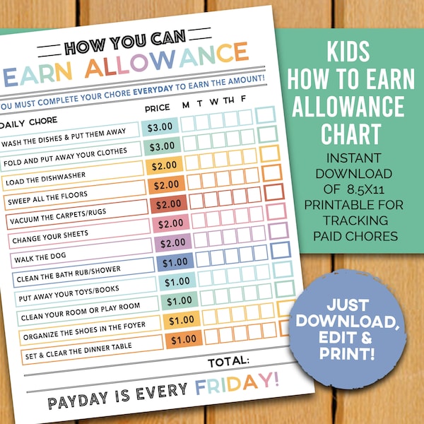 Allowance Chart - Etsy