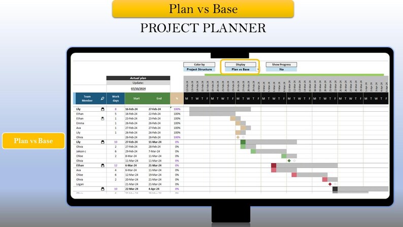 Project Management Tool Digital Design Excel Sheet Gantt Planner - Etsy