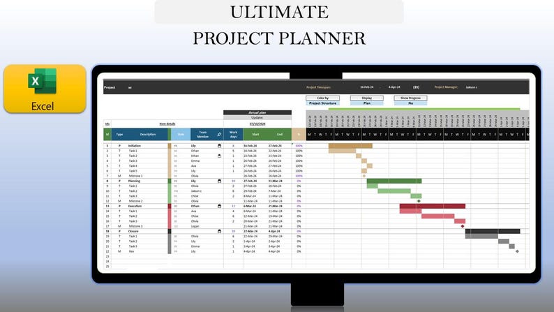 Project Management Tool Digital Design Excel Sheet Gantt Planner - Etsy