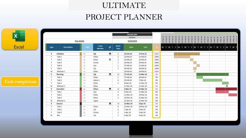 Project Management Tool Digital Design Excel Sheet Gantt Planner - Etsy