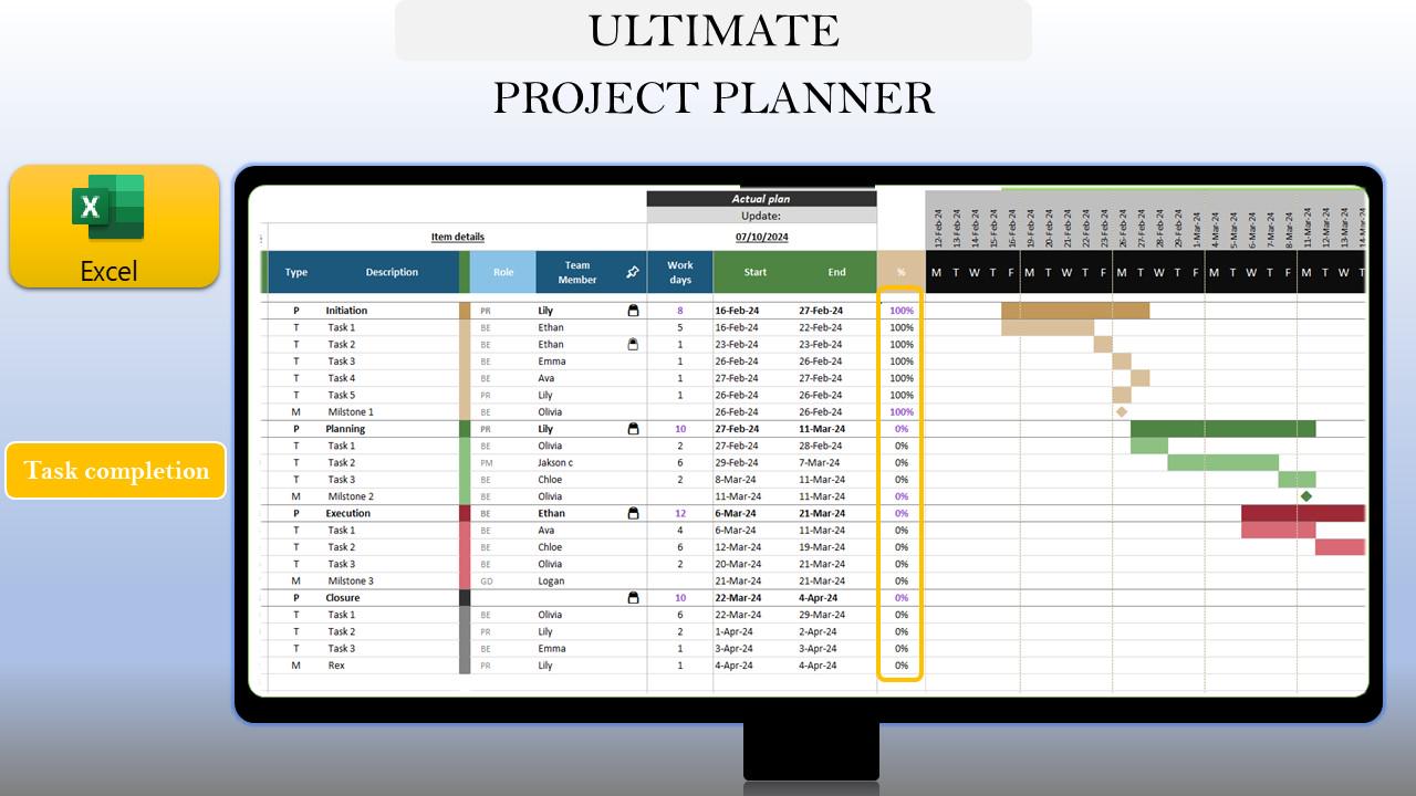 Project Management Tool Digital Design Excel Sheet Gantt Planner - Etsy