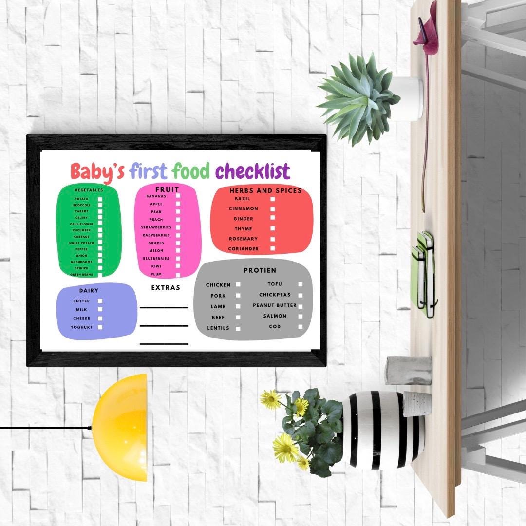 Baby’s First Foods Printable Chart - Etsy