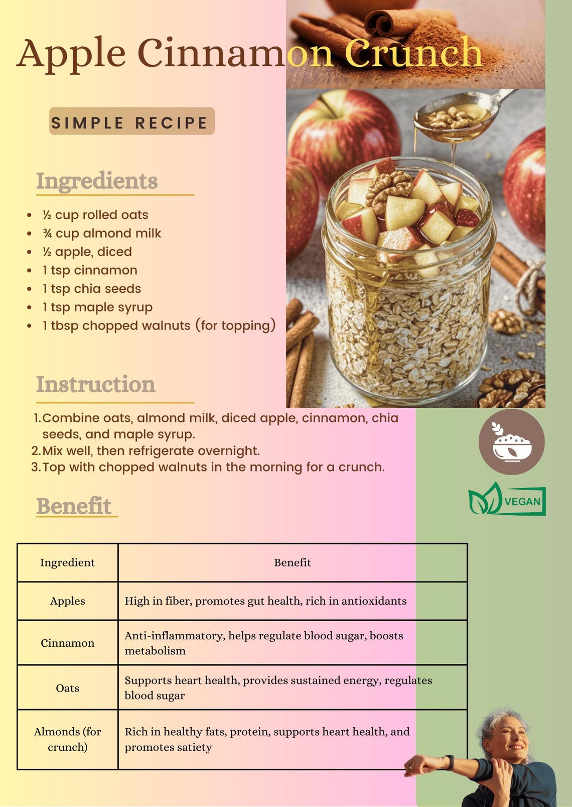 5 Healthy Overnight Oats Recipes | Printable Recipe Cards | 5x7 Digital ...