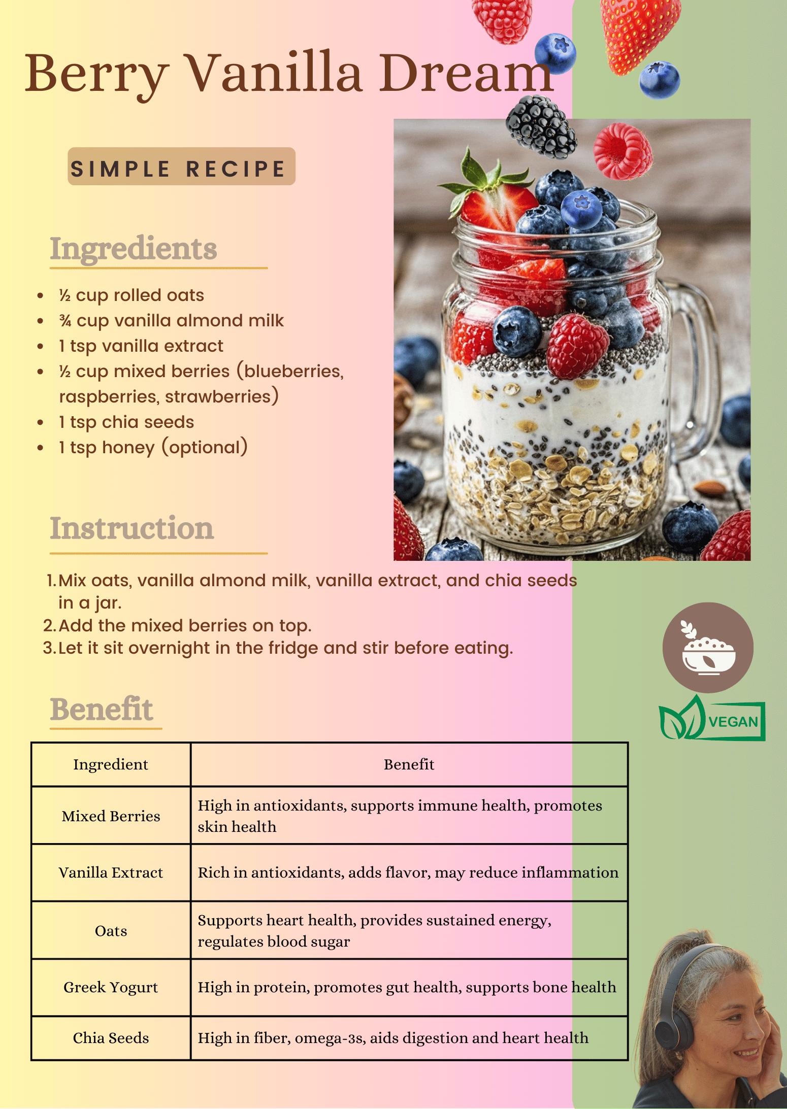 5 Healthy Overnight Oats Recipes | Printable Recipe Cards | 5x7 Digital ...