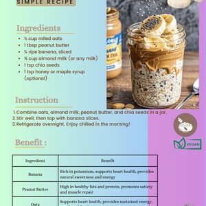 5 Healthy Overnight Oats Recipes | Printable Recipe Cards | 5x7 Digital ...