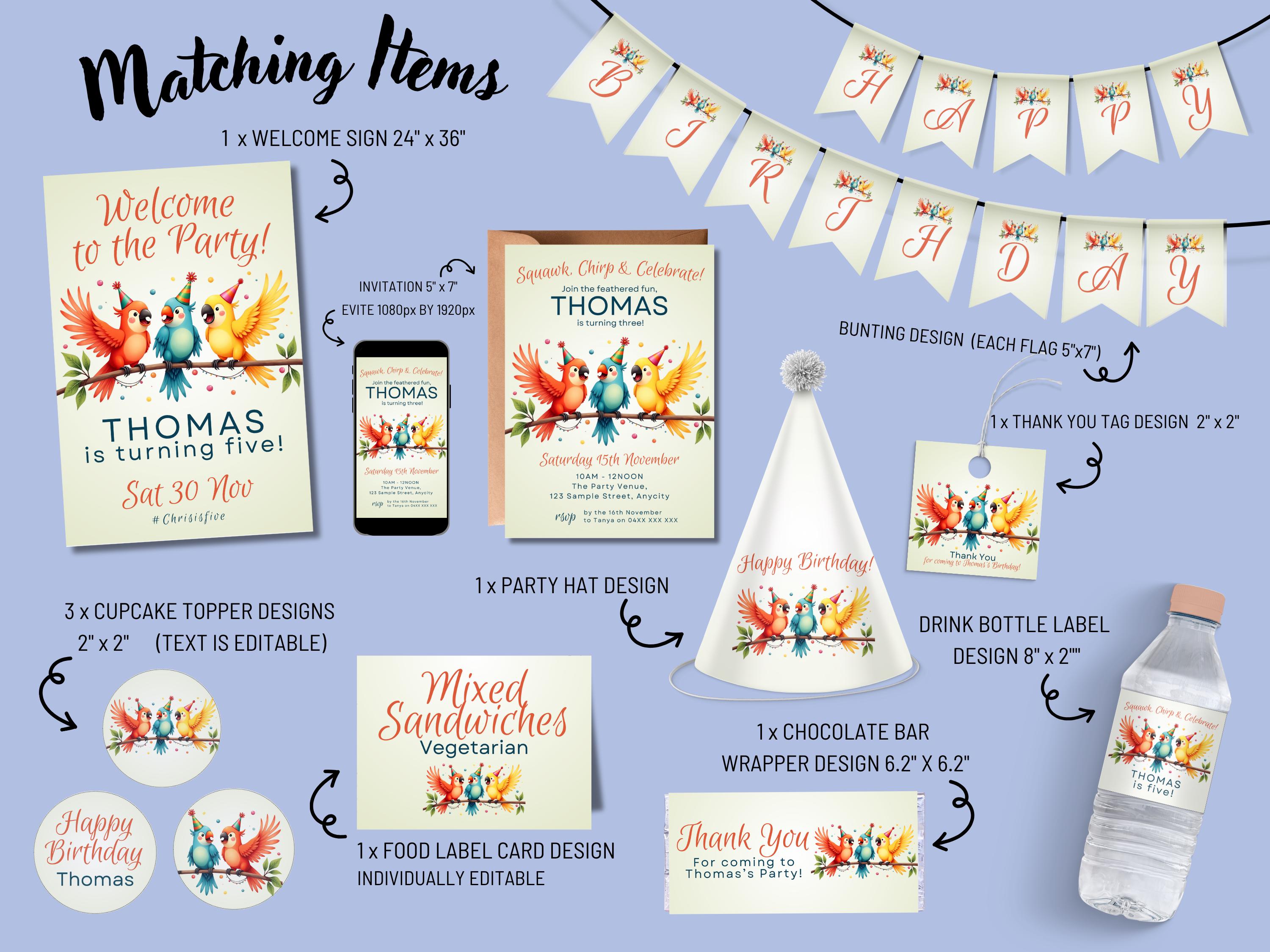 EDITABLE Parrot Birthday Thank You Tags, Jungle Bird Party, Digital ...
