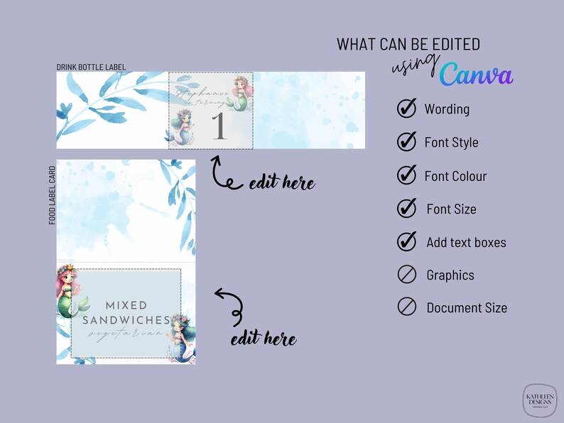 EDITABLE Mermaid 1st Birthday Bundle, 1st Birthday Invite, Under the ...