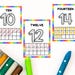 Coloring Pages, Happy Number, Coloring Pages Number, Number 123, Learn ...