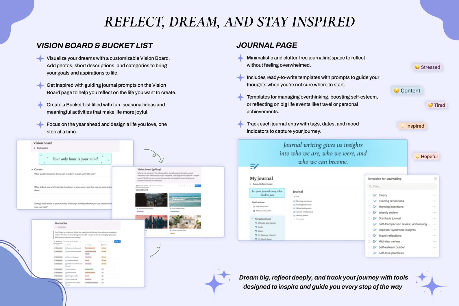2025 Goal Setting Notion Template New Year Resolution New Year Planner ...
