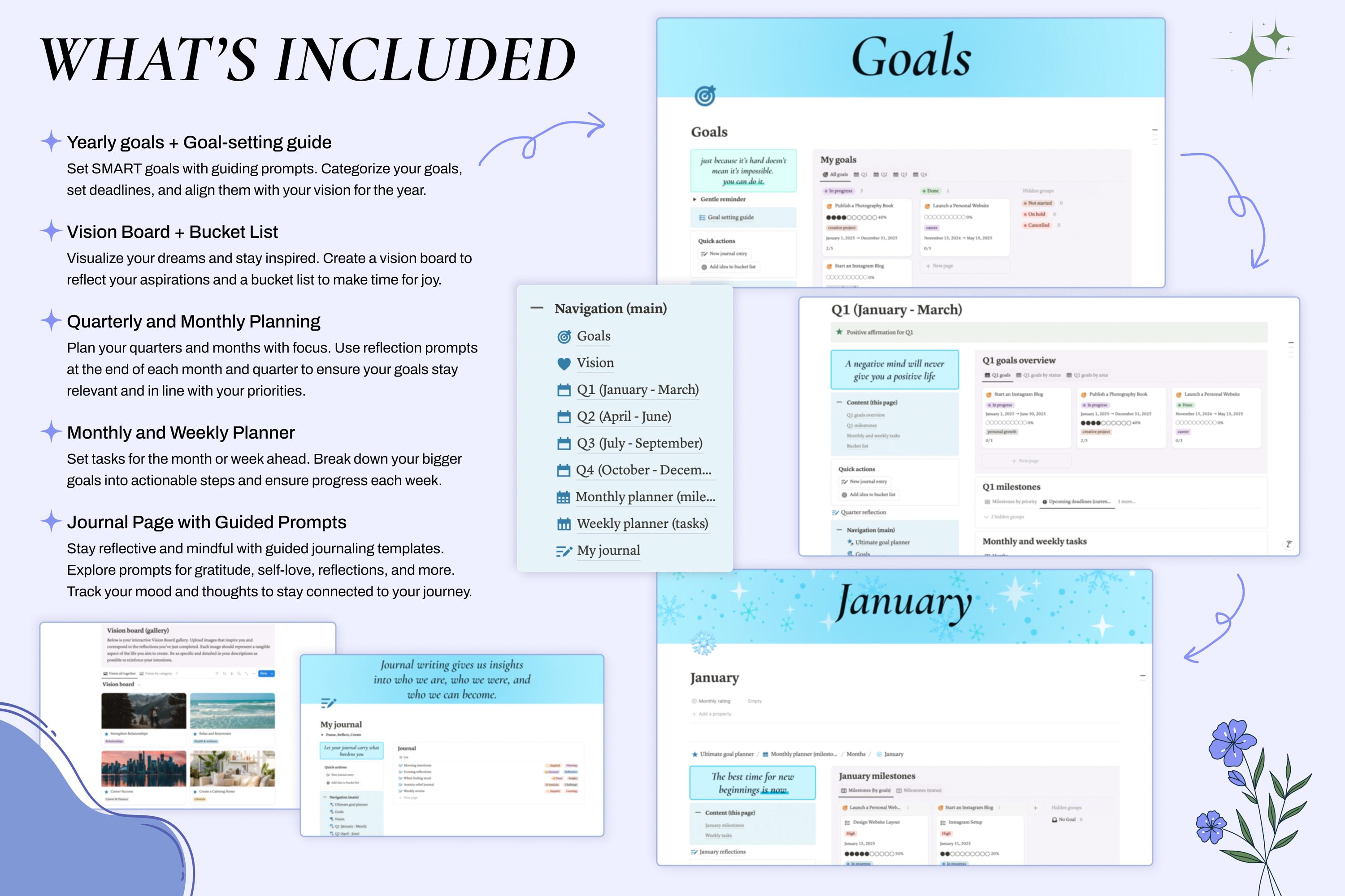 2025 Goal Setting Notion Template New Year Resolution New Year Planner Digital Planner Notion ...