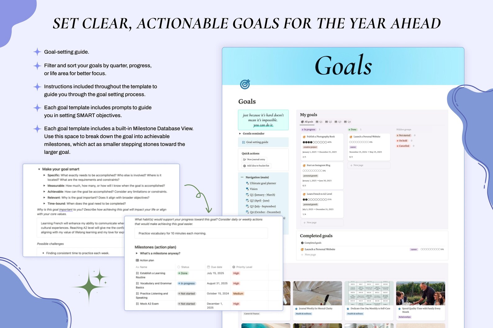 2025 Goal Setting Notion Template New Year Resolution New Year Planner ...