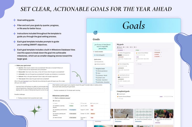 2025 Goal Setting Notion Template New Year Resolution New Year Planner ...