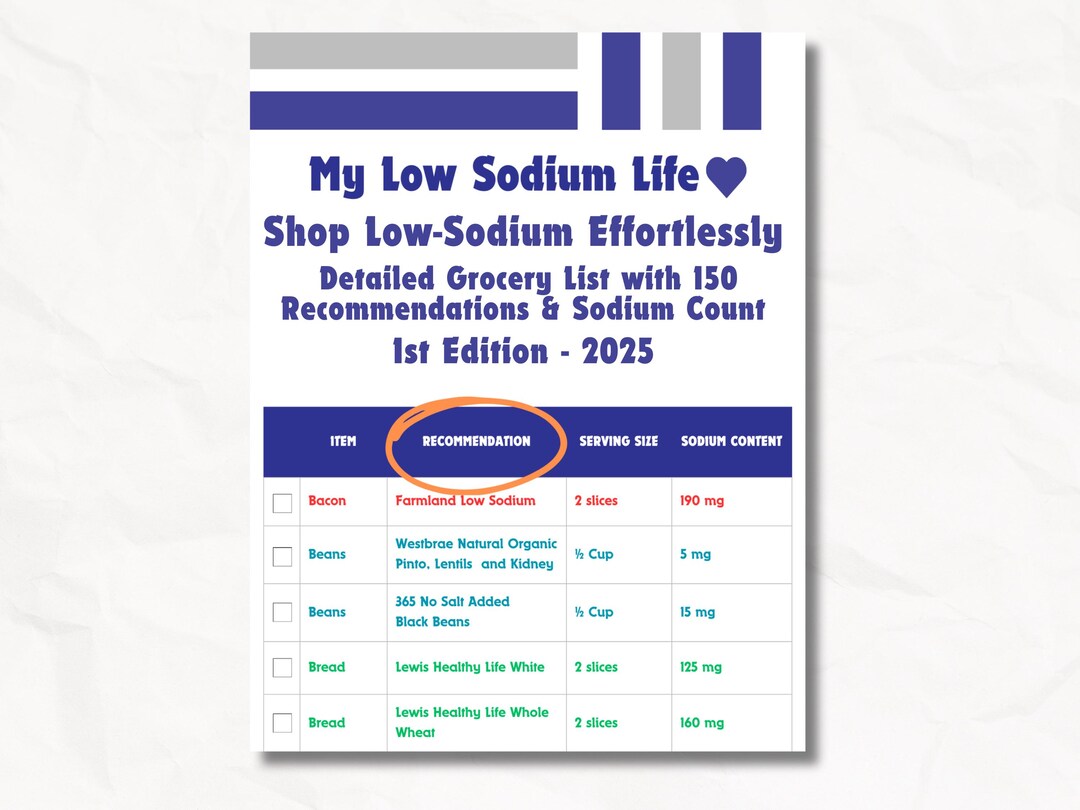 Low Sodium Shopping Guide With Product Recommendations and Sodium ...