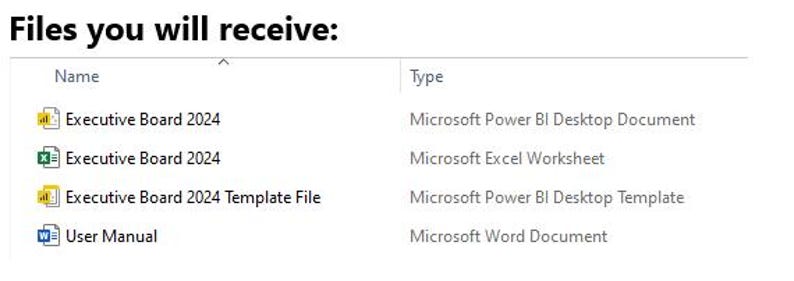 Executive Board 2024 - Power BI Template - Etsy