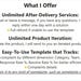 Power BI Template - Bank Complaints Report - Etsy