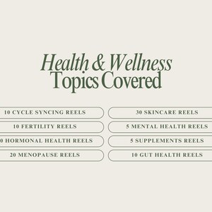 Women's Health Instagram Reels Templates, Canva Editable (digital ...