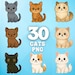 Cute Cats Watercolor Clipart – 30 Adorable Breeds PNG, Watercolor ...