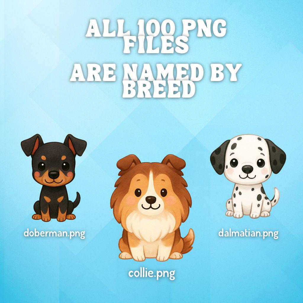 Cute Dogs Watercolor Clipart – 100 Adorable Breeds PNG, Watercolor ...