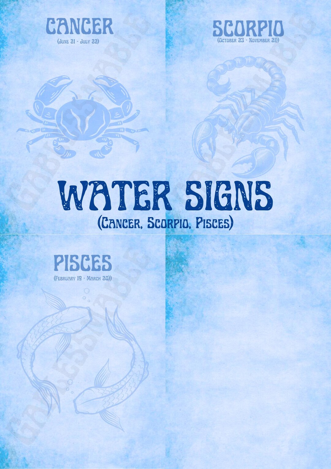 Astrology Water Signs Notes Template | Cancer | Scorpio | Pisces ...