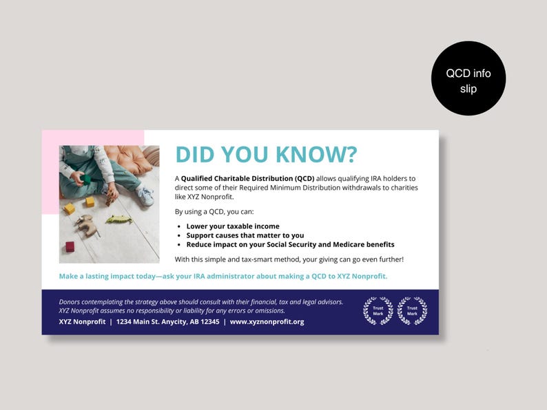 Nonprofit Campaign Mailer Template Bundle: Editable Canva Designs (PDF ...