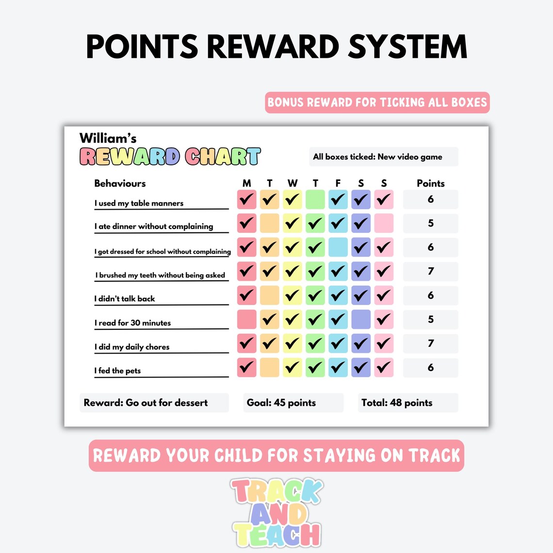 Rewarding Kids Good Behaviour Tracker for Parents Children Chore Chart ...