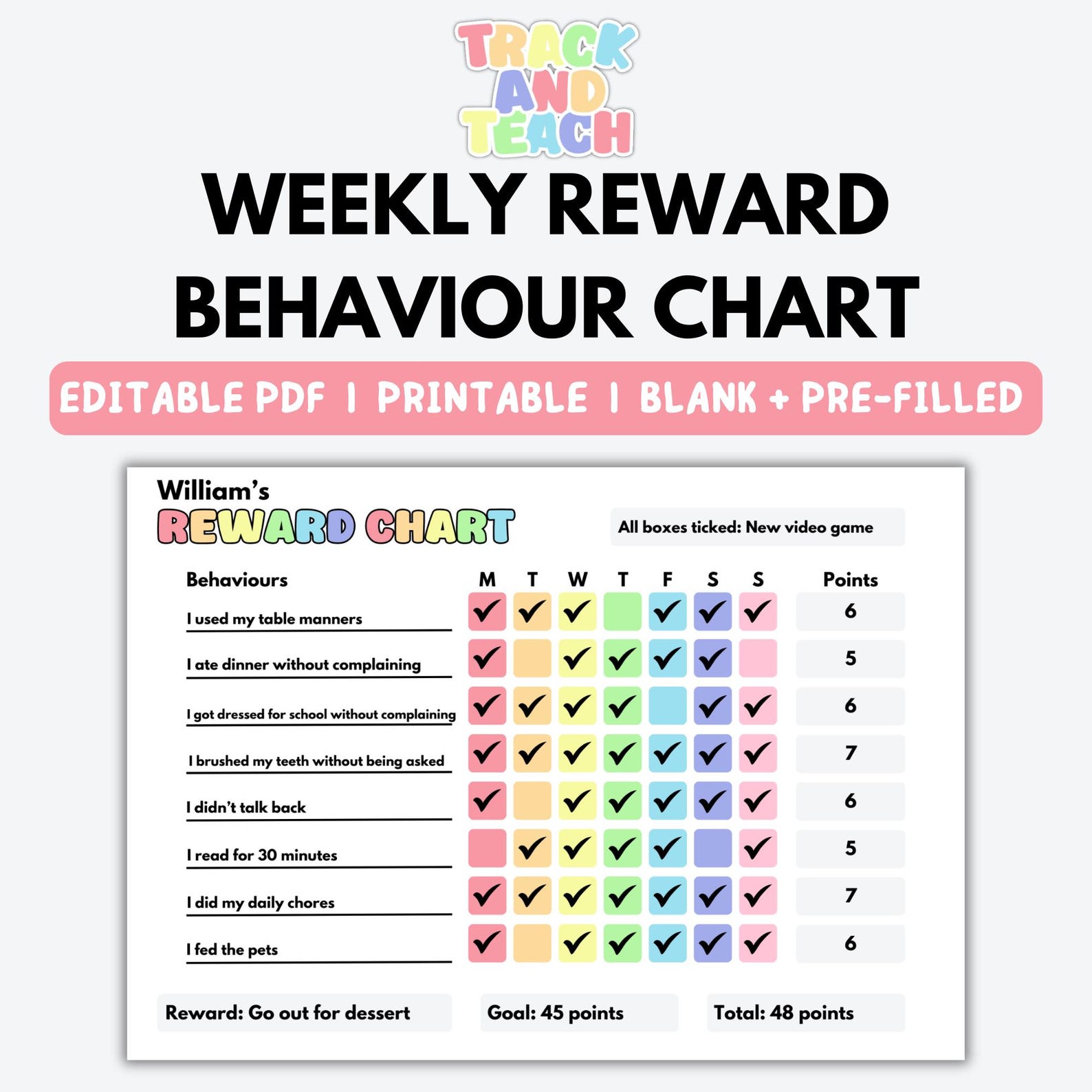 Rewarding Kids Good Behaviour Tracker for Parents Children Chore Chart ...