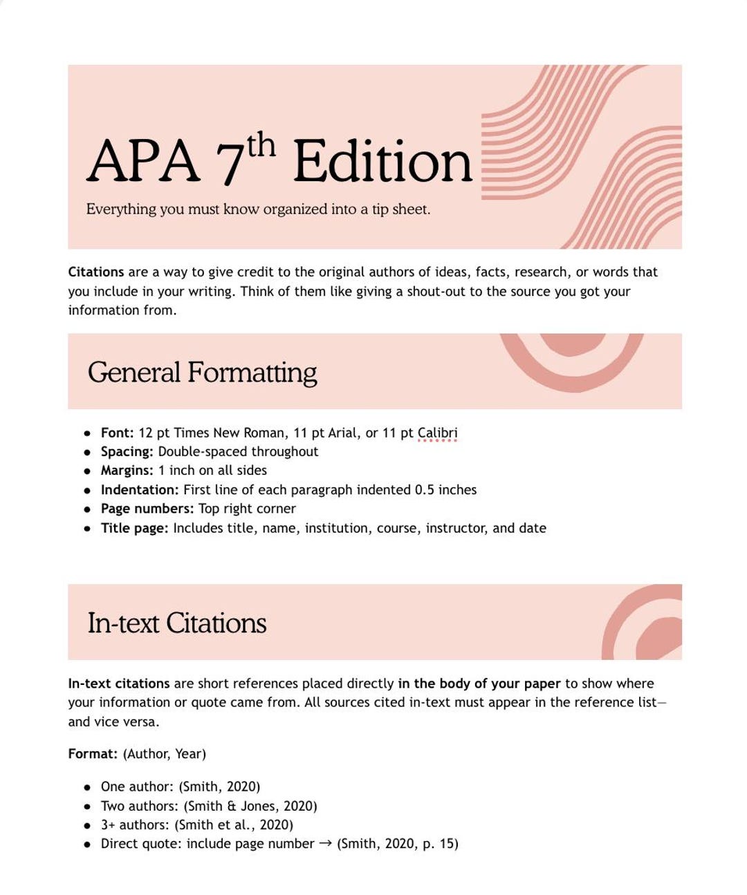 APA 7th Edition Citation Cheat Sheet: Printable Academic Guide ...