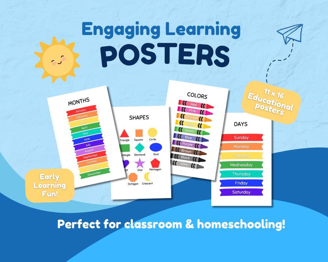 High-quality Educational Posters for Preschool & Elementary ...