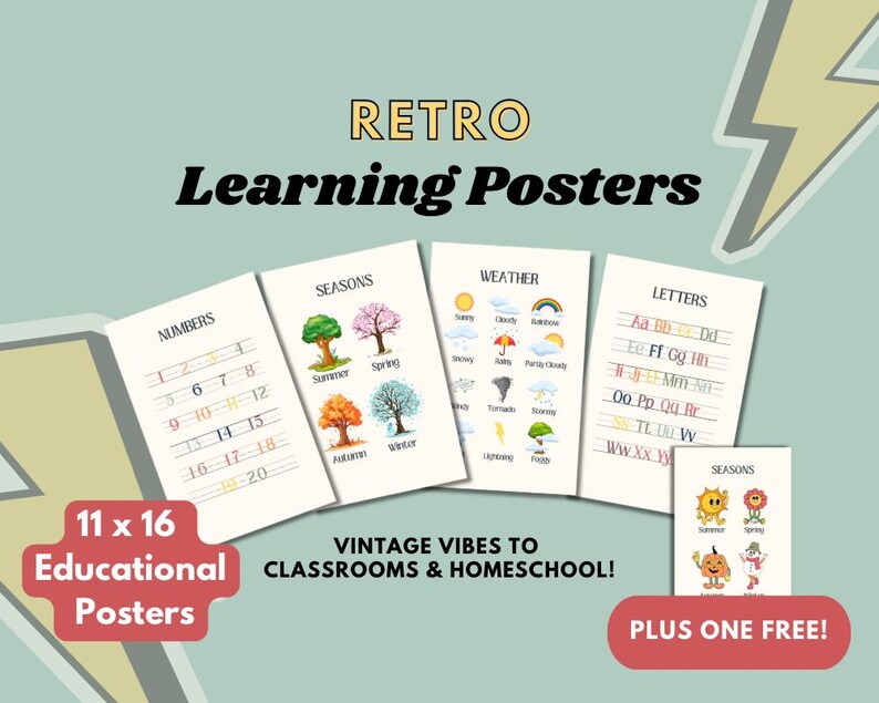 Retro Educational Posters for Kids | Classroom & Homeschool Decor, Set ...