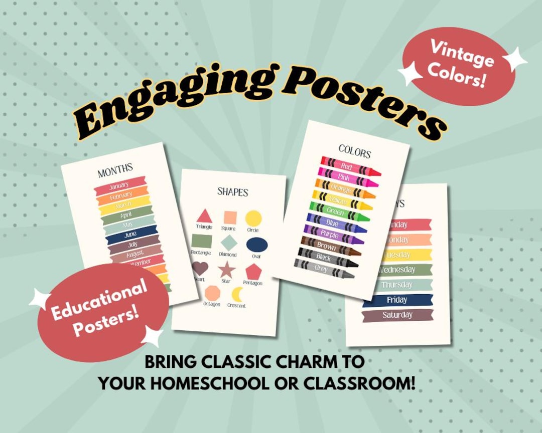 Retro Educational Posters | Minimalist Vintage Learning Decor 11x16 - Etsy