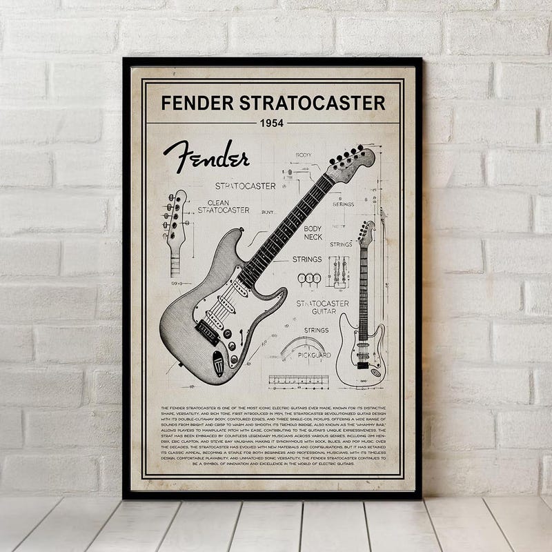 Guitar Poster - Etsy