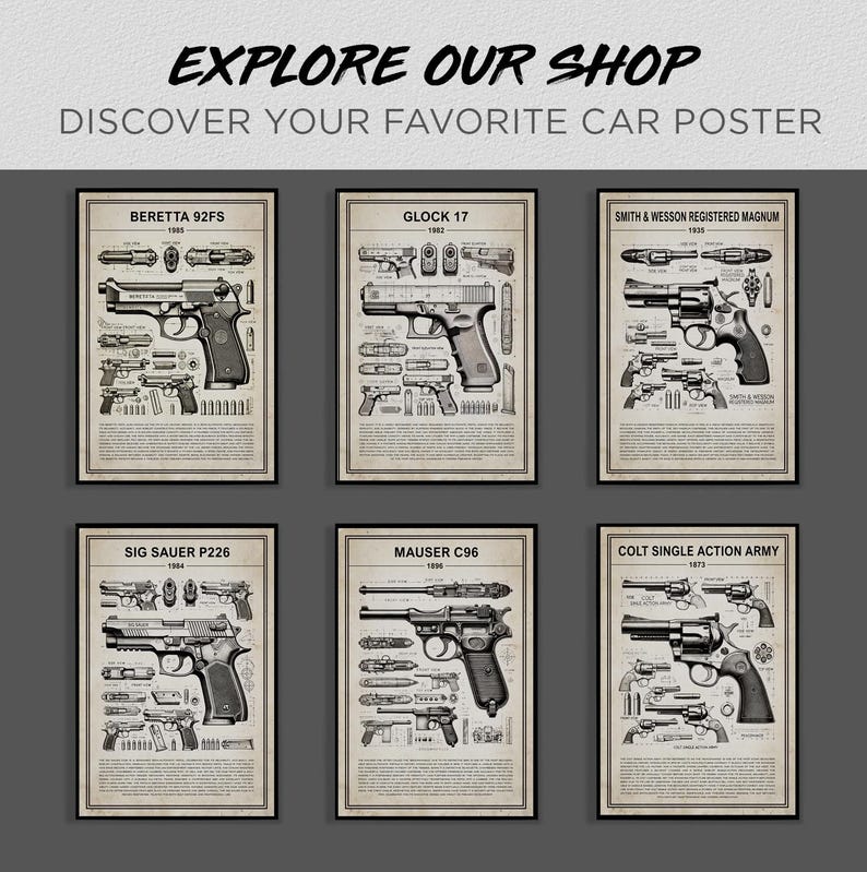Vintage the Colt M1911, Blueprint Poster Style A1 Size, Retro Style ...