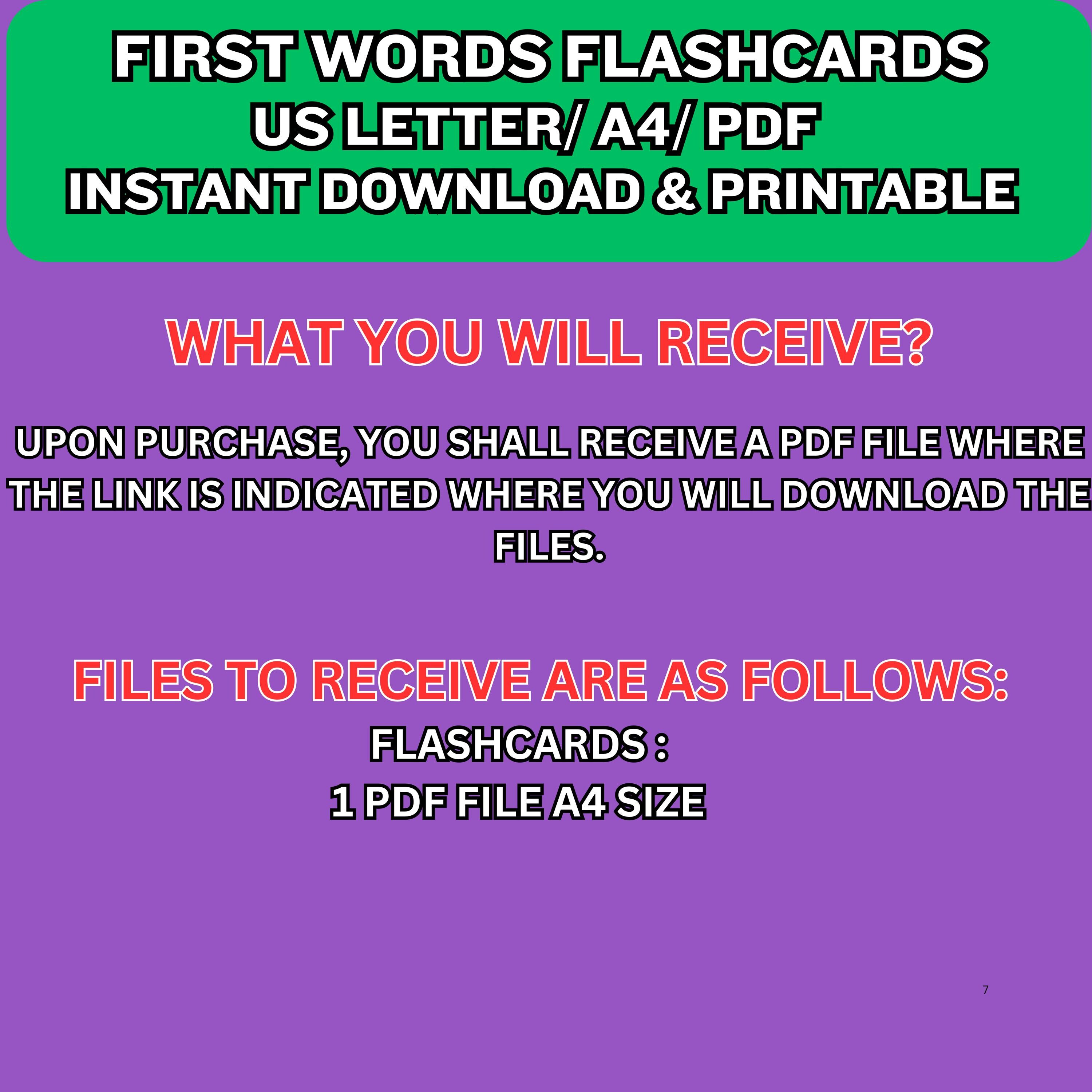 Boy Body Parts Flashcards for Kids Learning Body Part for Kids ...
