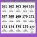 Number Flashcard 101-200 Flashcards Counting Number Flashcard Learning ...