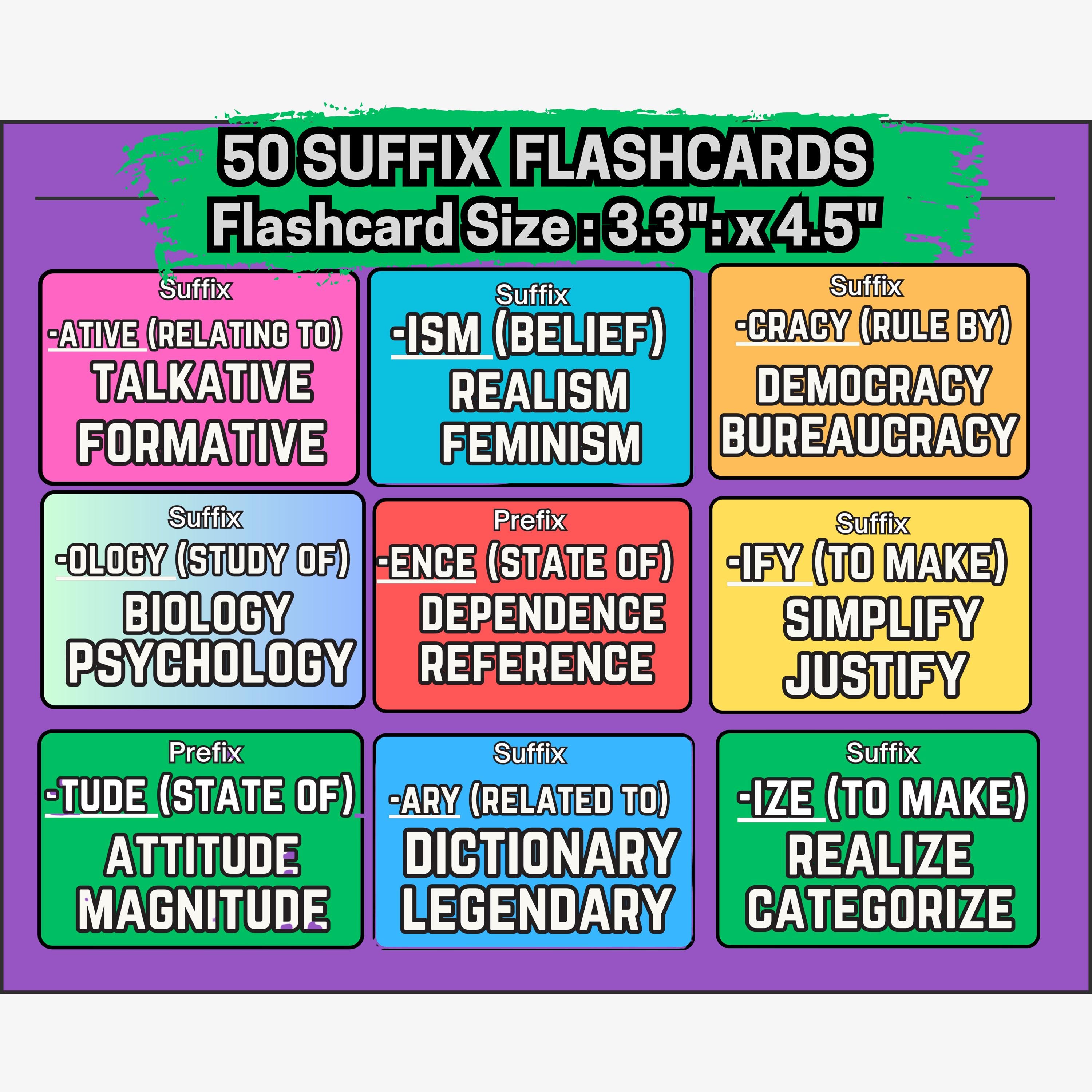 Prefix Suffix Flash Card Suffix Prefix English Grammar Downloadable ...