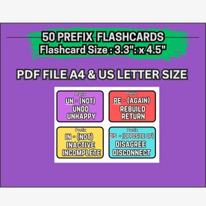 Prefix Suffix Flash Card Suffix Prefix English Grammar Downloadable ...